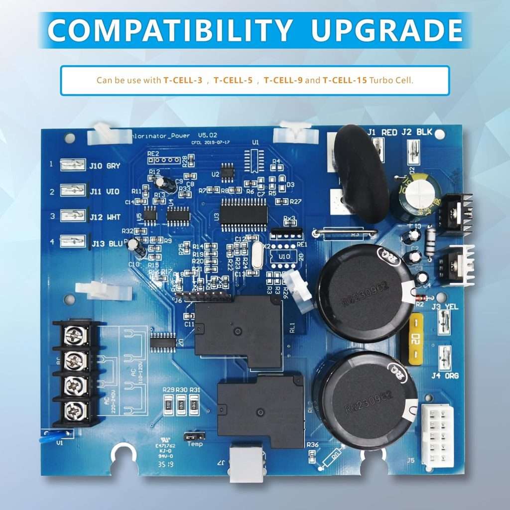 Printed Circuit Board ROBOA GLX-PCB-RITE Main PCB