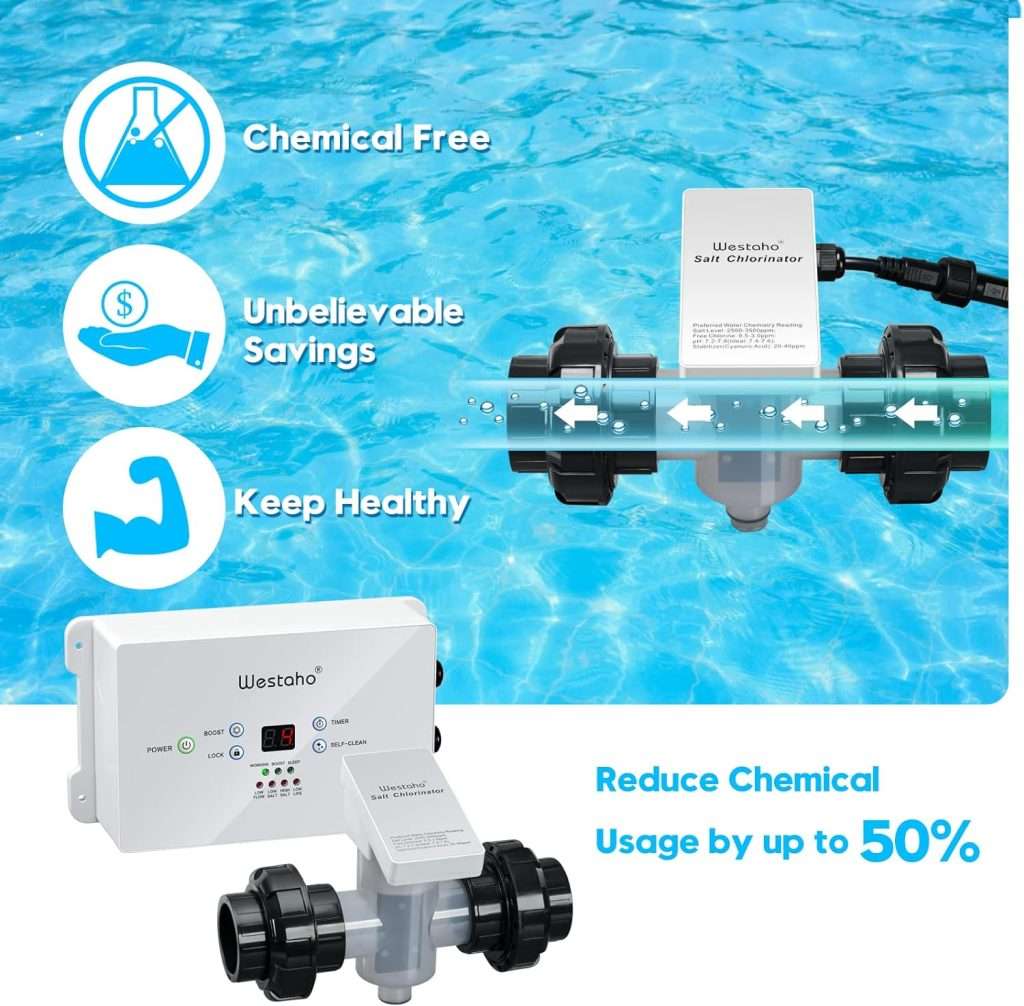 Westaho Salt Water Pool Chlorinator System with USA Titanium