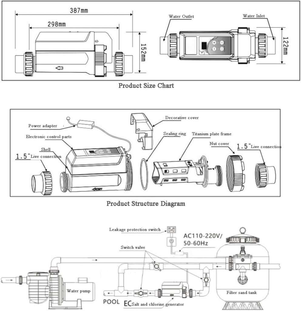 Saltwater Chlorine Generator System, EC12 Saltwater Pool System