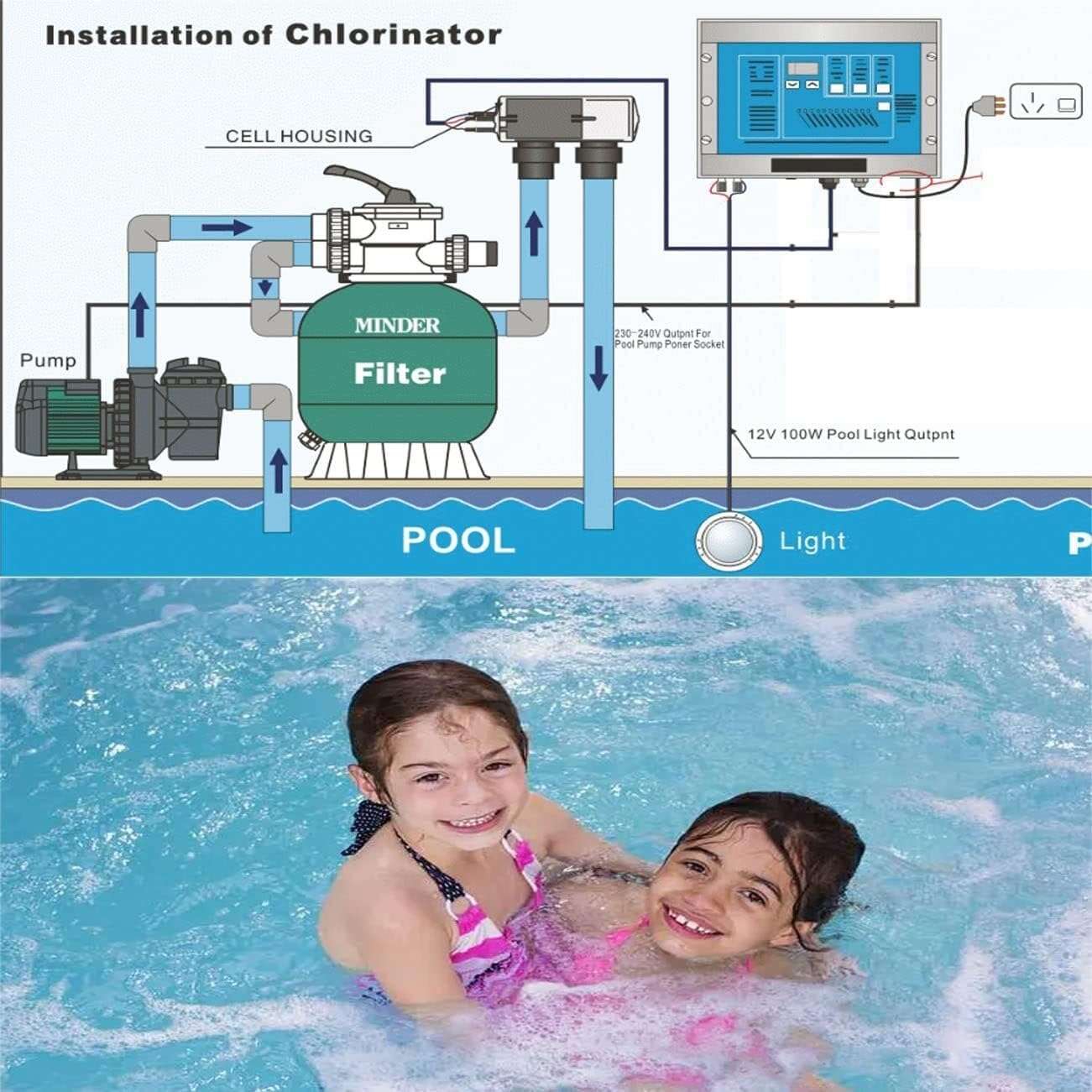 20g/h 50g/h Salt Chlorine Machine Electrolytic 100W Chlorine