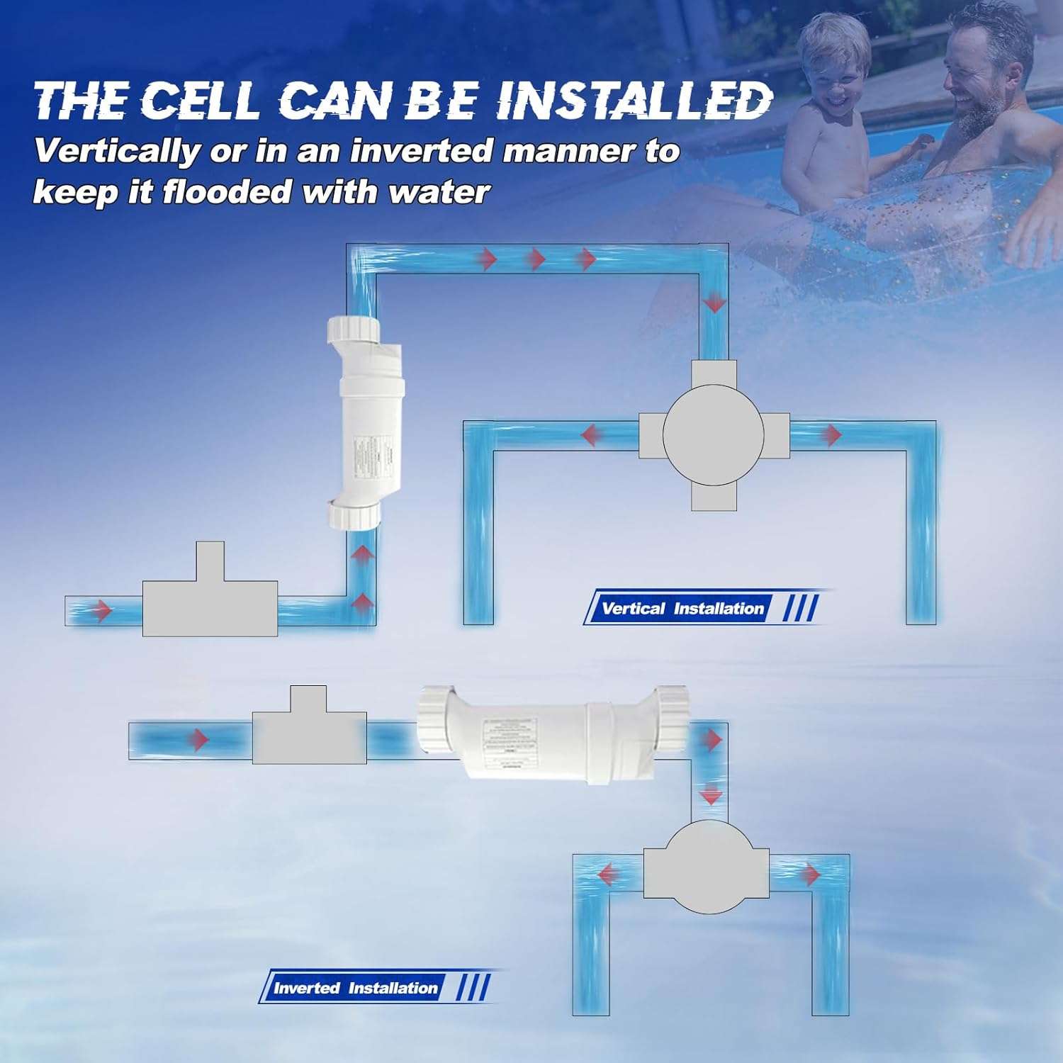 Salt Water Pool Chlorinator System Compatible with Hayward