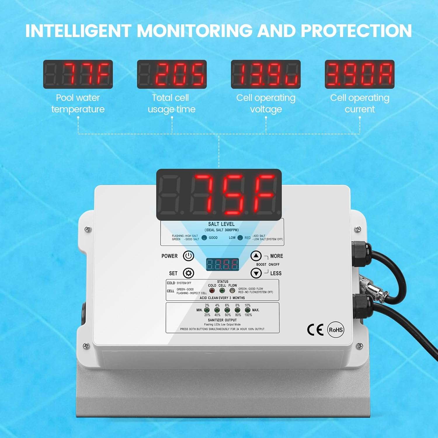 Saltwater Pool System, Westaho Salt Chlorine Generator with USA