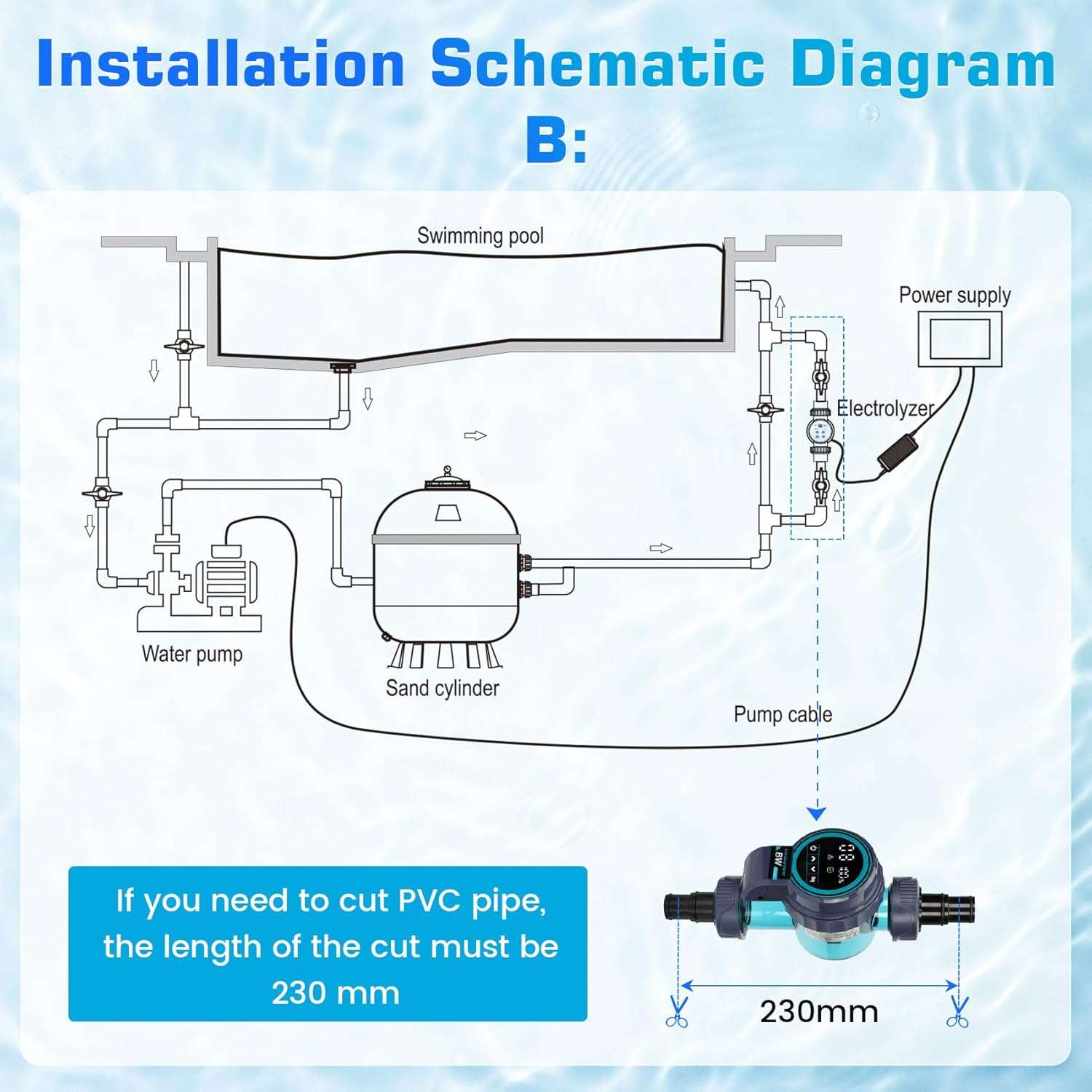 Smart Saltwater Pool Chlorinator System, Up to 21,100 Gallons