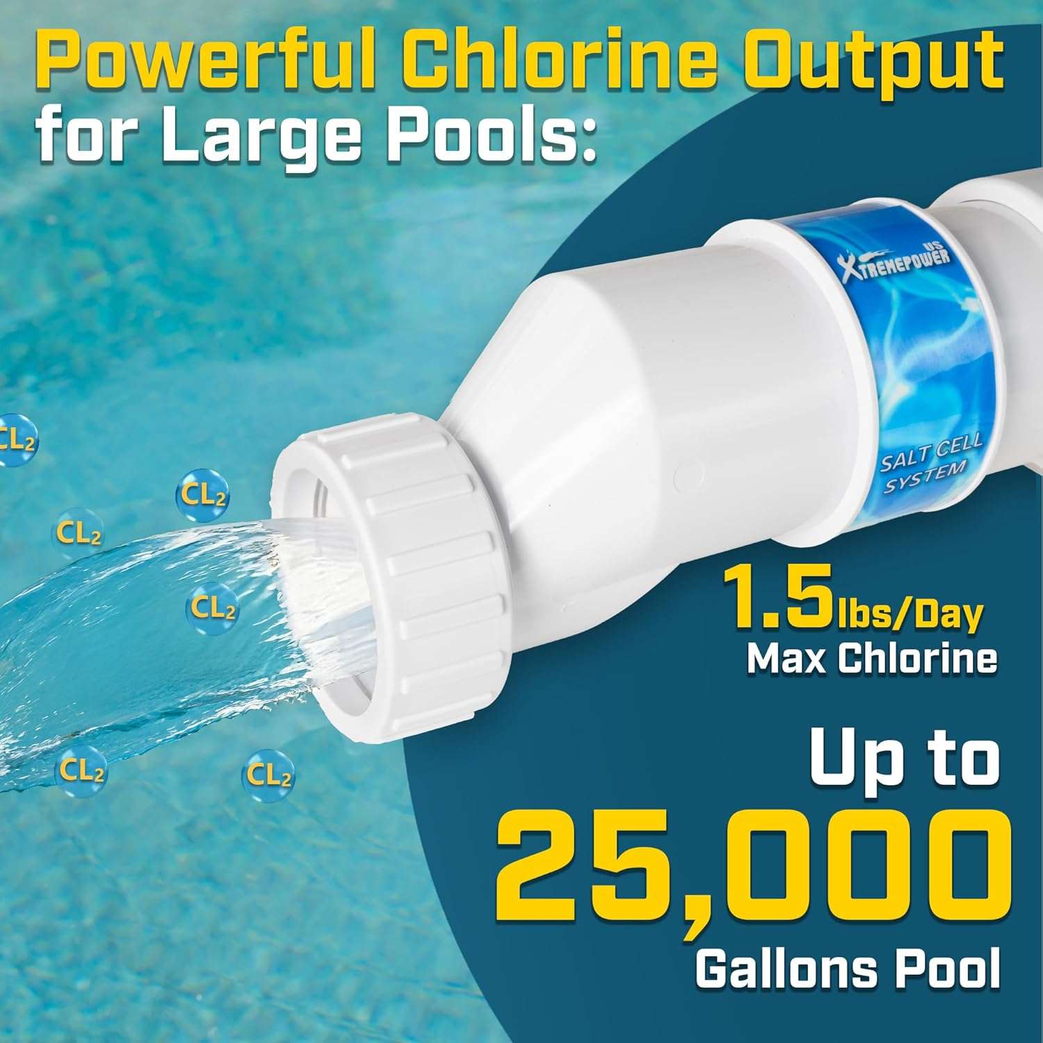 Universal Chlorination Cell Plate Salt Cell In-Ground Swimming