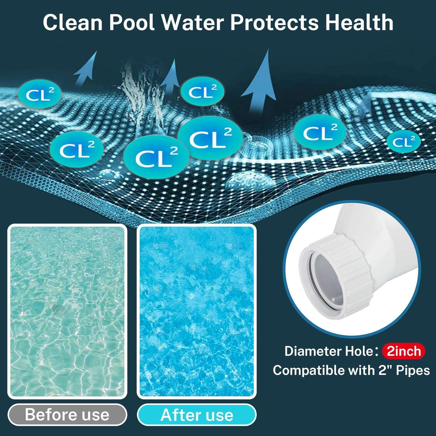 Salt Cell - up to 40,000 Gallons Swimming Pool Chlornie Generator