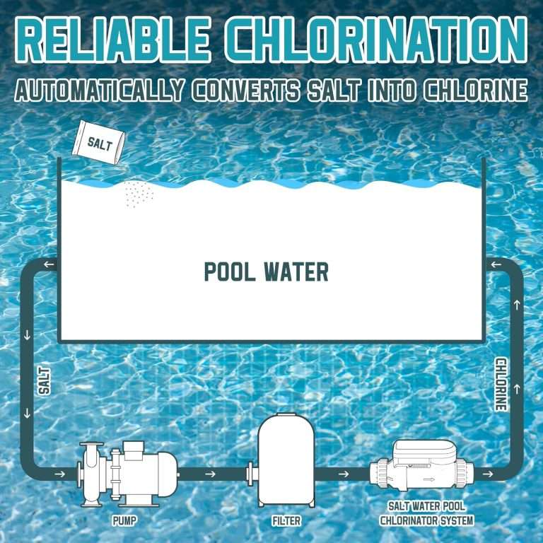Saltwater Chlorine Generator for Smooth Pool Operation