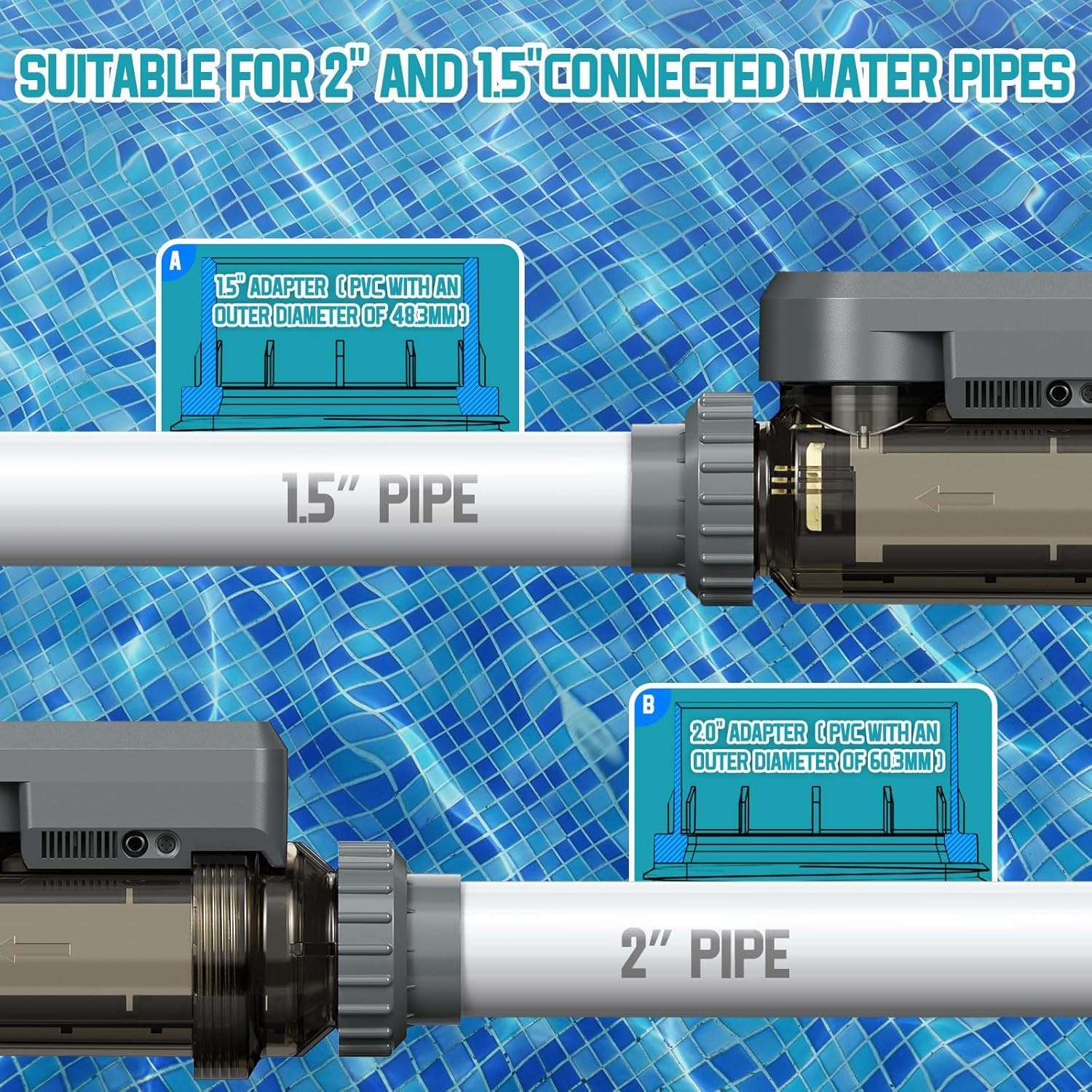 Salt Water Pool Chlorinator System - Saltwater Chlorine Generator
