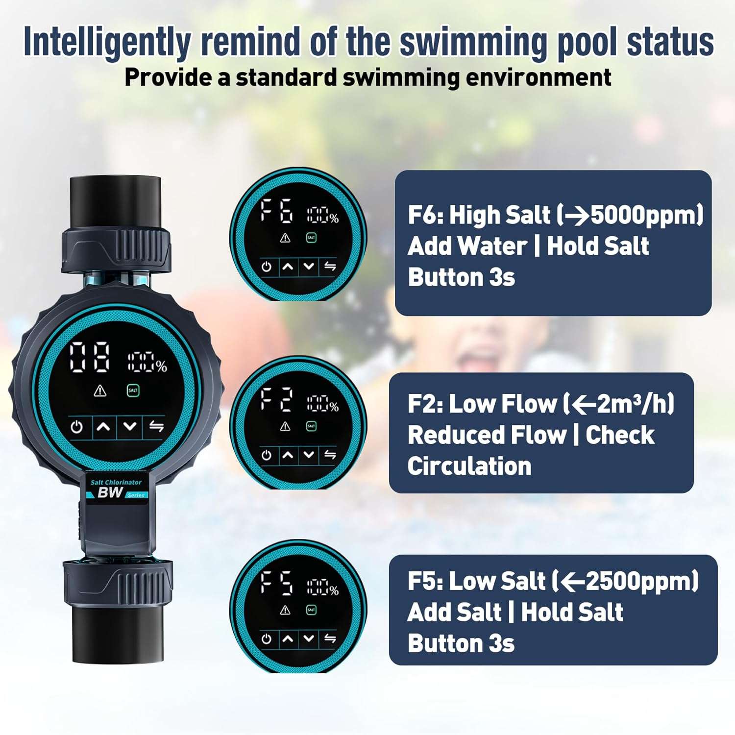 Smart Saltwater Pool Chlorinator System for 31,000 Gallons Above